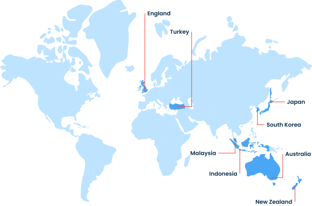 MyVC – MyVenture Capital